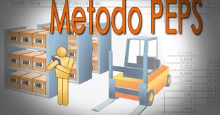 Turismo IPEC BARVA: INVENTARIO MÉTODO PEPS UEPS Y PROMEDIO PONDERADO.