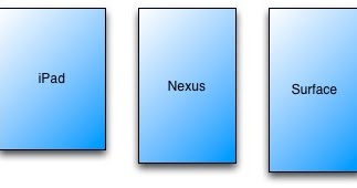 What is the best display aspect ratio for tablets?