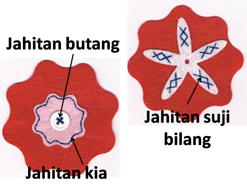 JAHITAN KEMAHIRAN HIDUP TAHUN 5: HIASAN PADA ARTIKEL