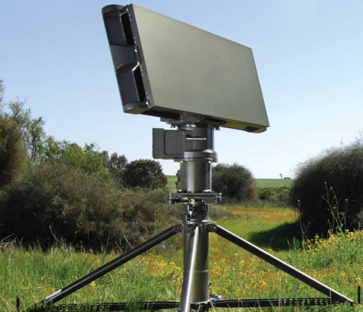 Military and Commercial Technology: Argentina buys Israeli Drone Guard ...