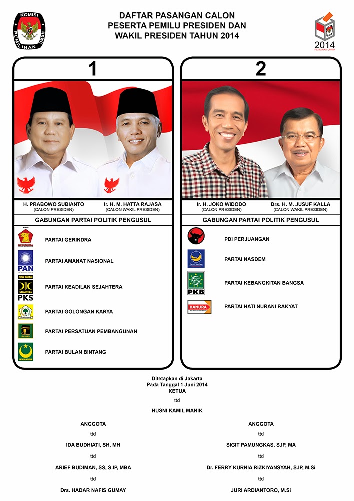 Pasangan Calon Presiden dan Wakil Presiden Pemilu Tahun 2014 - PPS Desa ...
