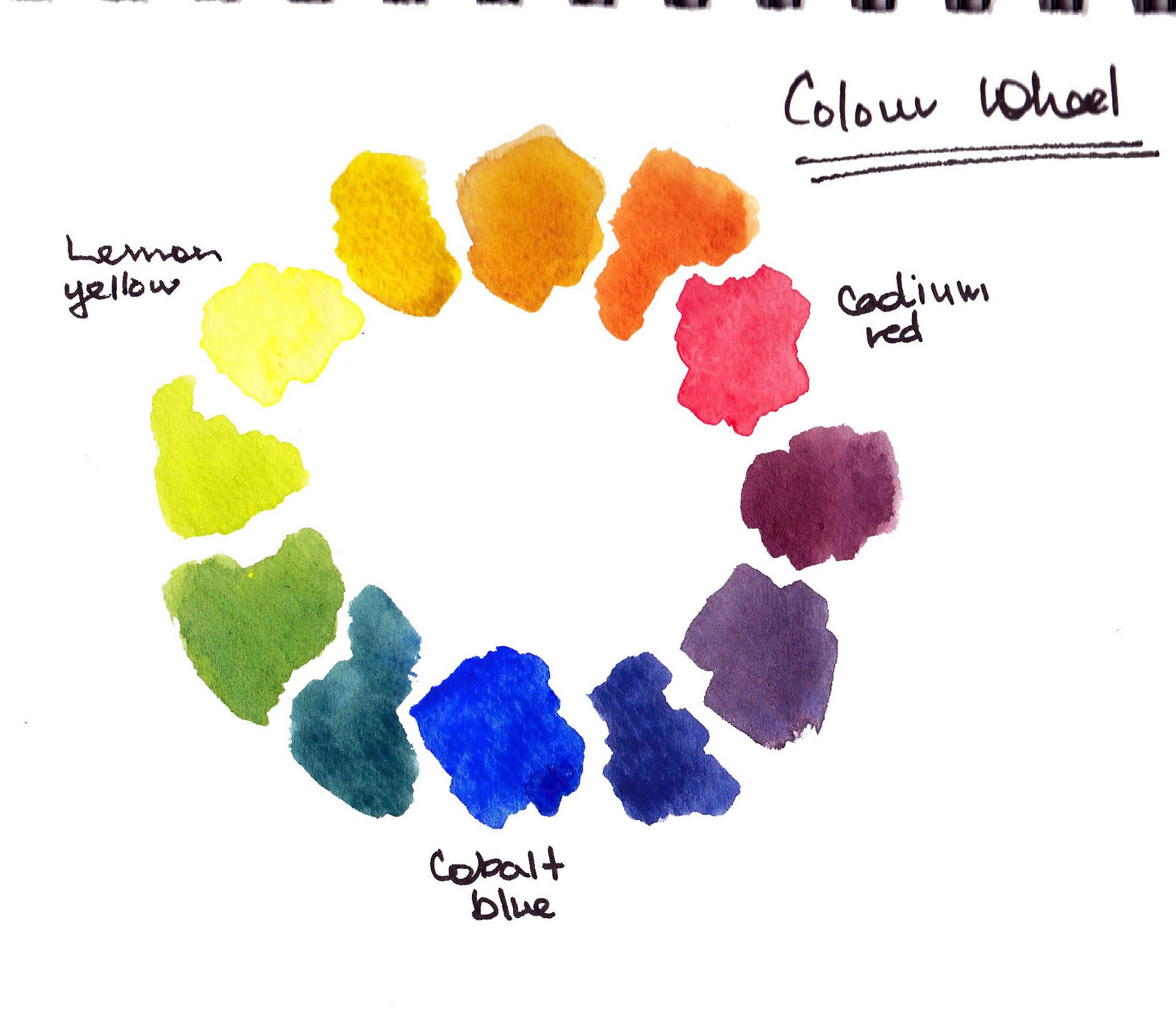 Angela Vandenbogaard: Monday Class: The Colour Wheel