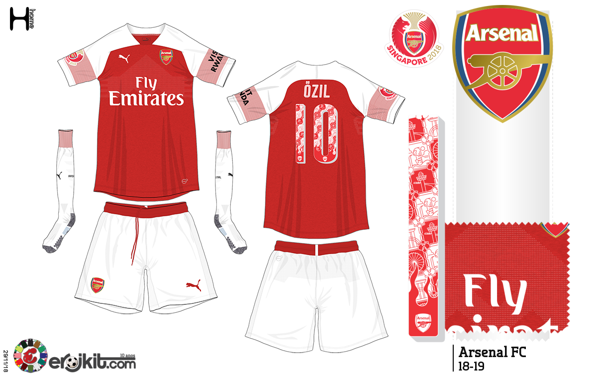Kit Design, by eroj: 2018-19 Arsenal (Home, Away e Third)