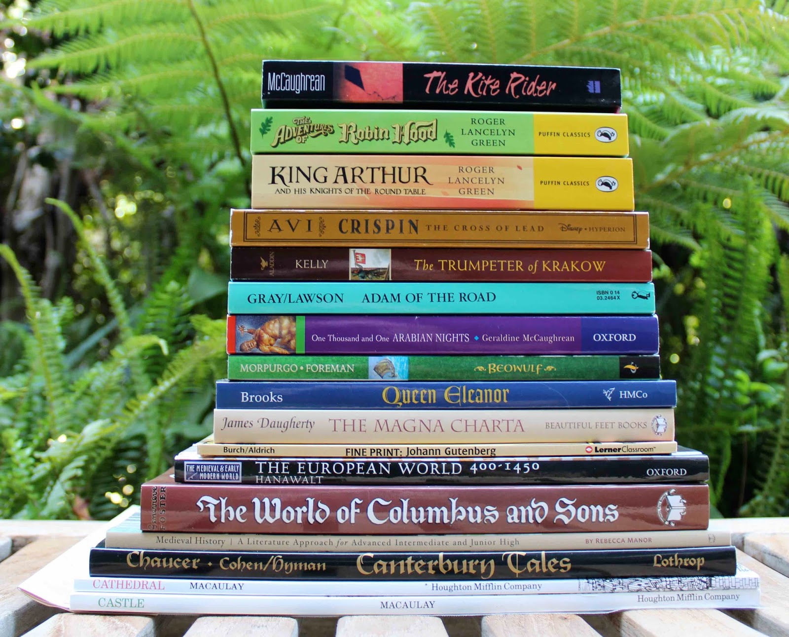 Beautiful Feet Books Blog: Medieval History: A Literature Approach for ...