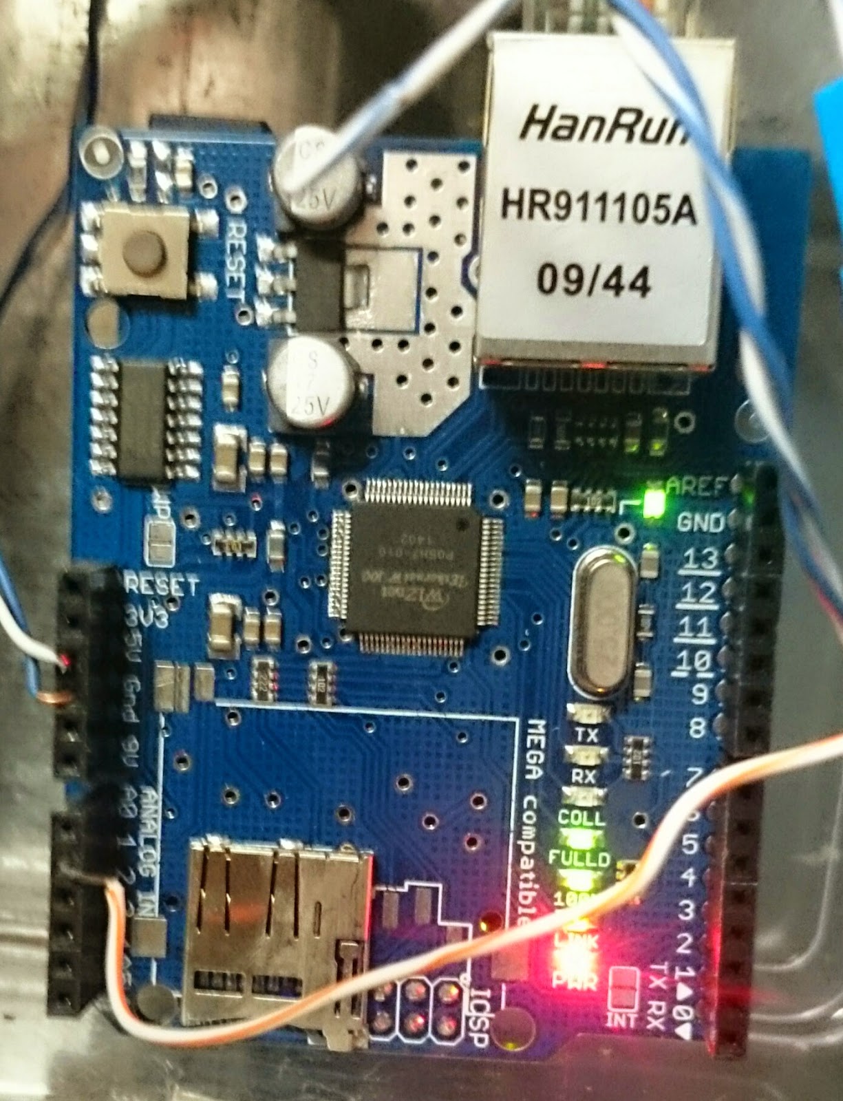 All Things Techie .net: 2015