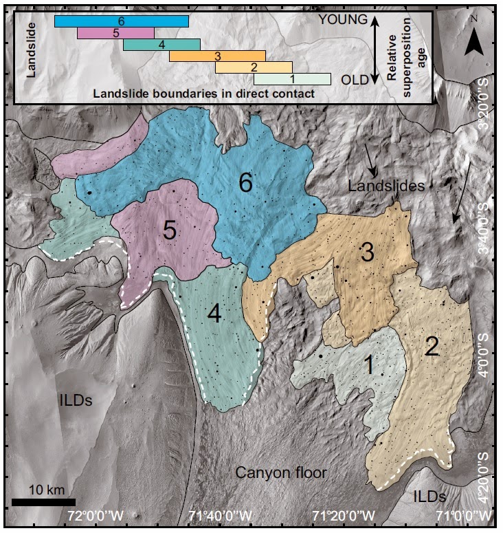 Sciency Thoughts: Interpreting landslide deposits in the Mariner Valley ...