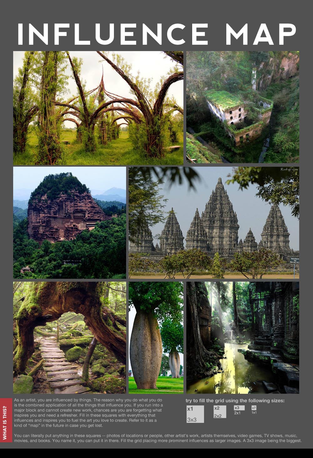 Lucy Yelding Art: Influence maps