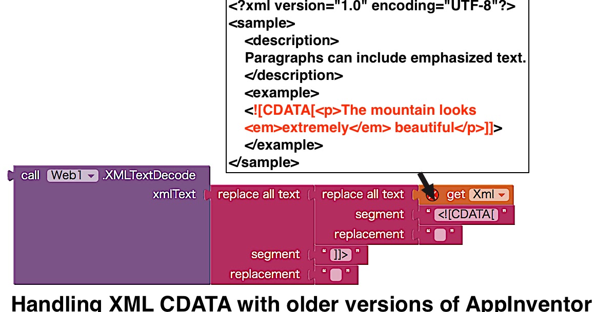 sparse-dense by FoYo: App Inventor version nb181 (December 19th, 2019)