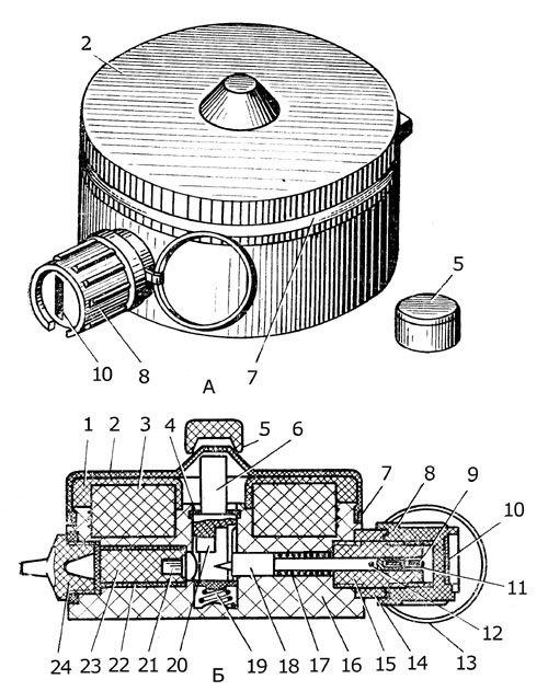 Мина-ловушка МС-3. Мины и ловушки - Скриня Пандори