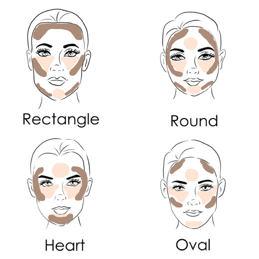 Contour - highlight - φωτοσκιασεις