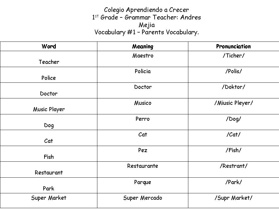 Colegio Aprendiendo a Crecer: VOCABULARIOS PRIMER GRADO