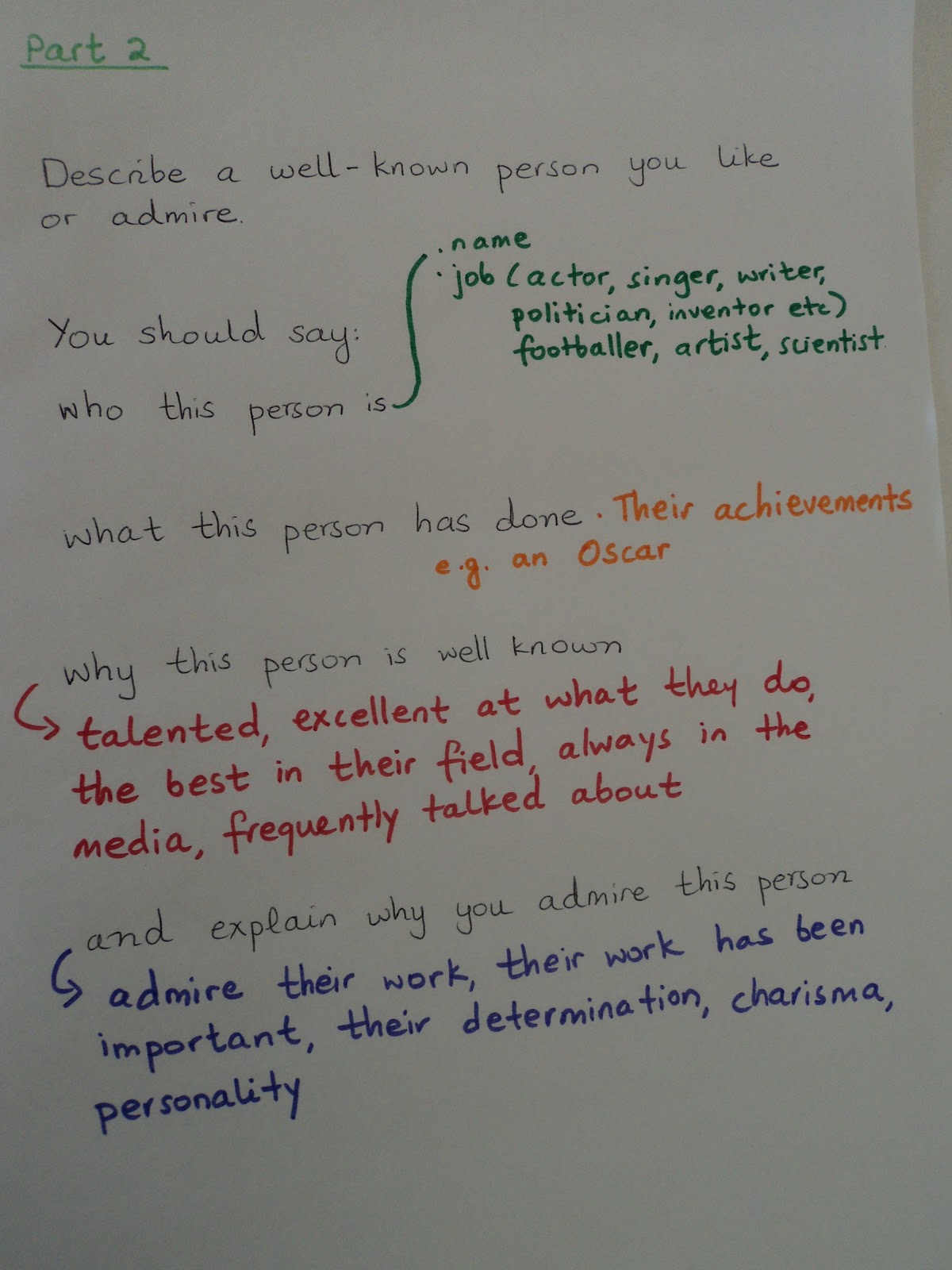 Speaking IELTS - Part 2 & 3 (Model notes) | Express Teach