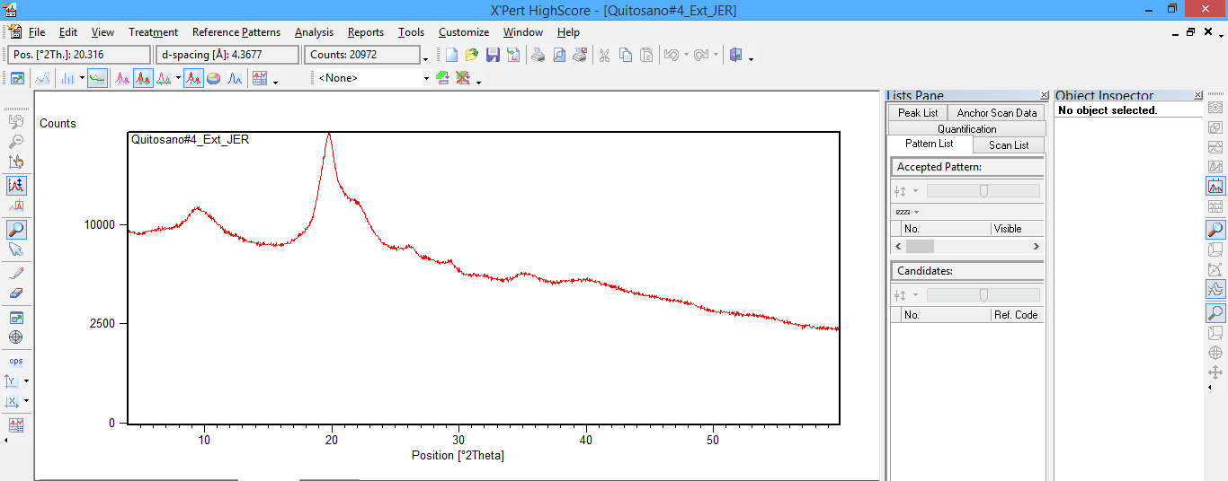 Xpert Highscore 2.0 - Software para procesamiento de rayos X