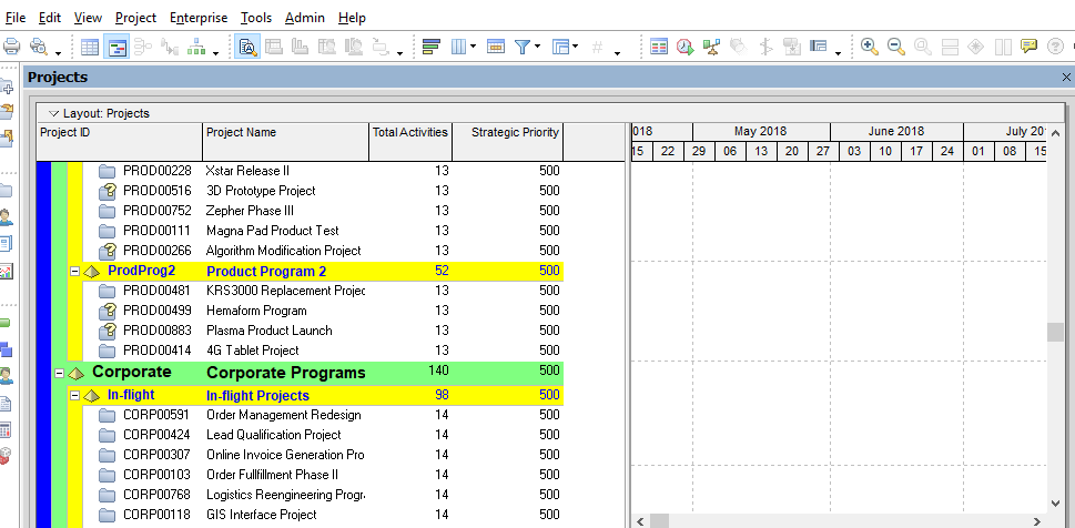How to create a New project in Primavera P6 ~ Oracle Primavera P6