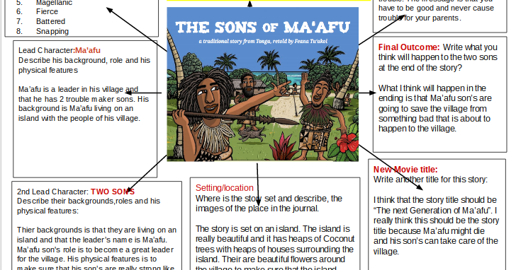 Roimata: The Sons of Ma'afu - A traditional story from Tonga