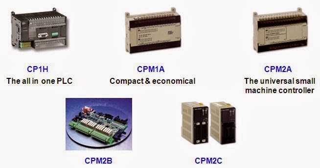 Students FPTV (UTHM): PENGENALAN PLC