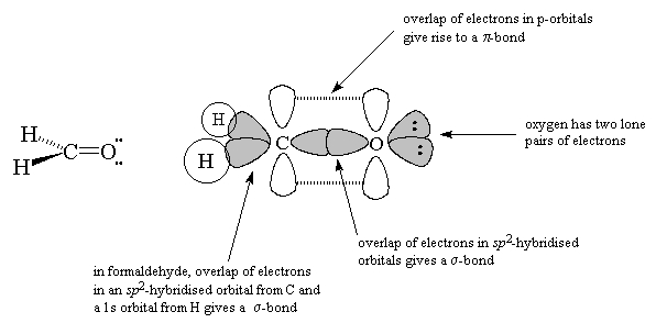 savvy-chemist: Carbonyl Compounds (1) Structure of the Carbonyl Group.