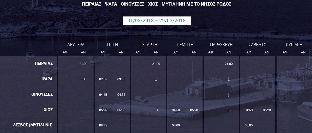 New Port Karlovassi: Ψαρα και Οινουσσες μεσα στο δρομολογιο του Nissos ...