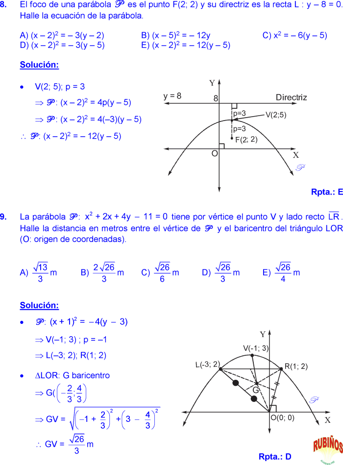 SECCIONES CÓNICAS EJERCICIOS RESUELTOS PDF