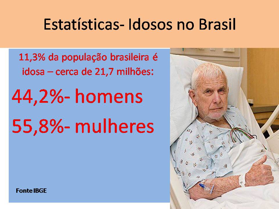 Blog Gerontologia e Saúde.: Estatísticas Idosos no Brasil