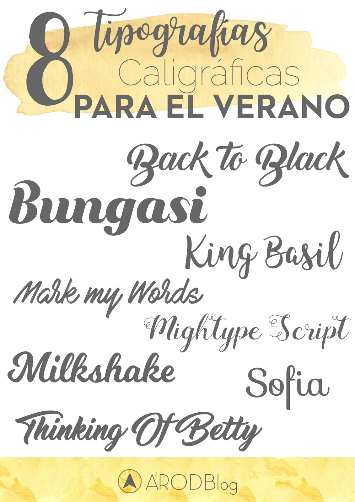 8 Tipografías gratis para usar como quieras - A2 ROD