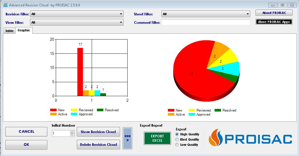 Revit Add-Ons: Advanced Revision Cloud v2.5