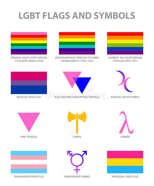 União Lgbti Símbolos Lgbti