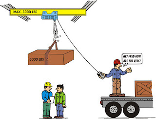 LeCrane Chronicle: What Do I Need to Know About Crane Operator Training?