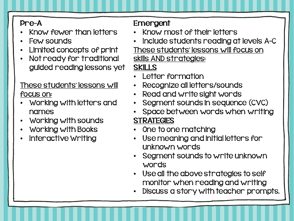 Chapter Three Of The Next Step Non readers And Emergent Guided Reading
