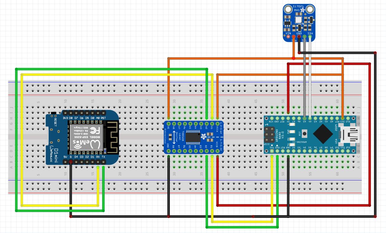 Blackbox Код Связь Wemos и Arduino по Uart