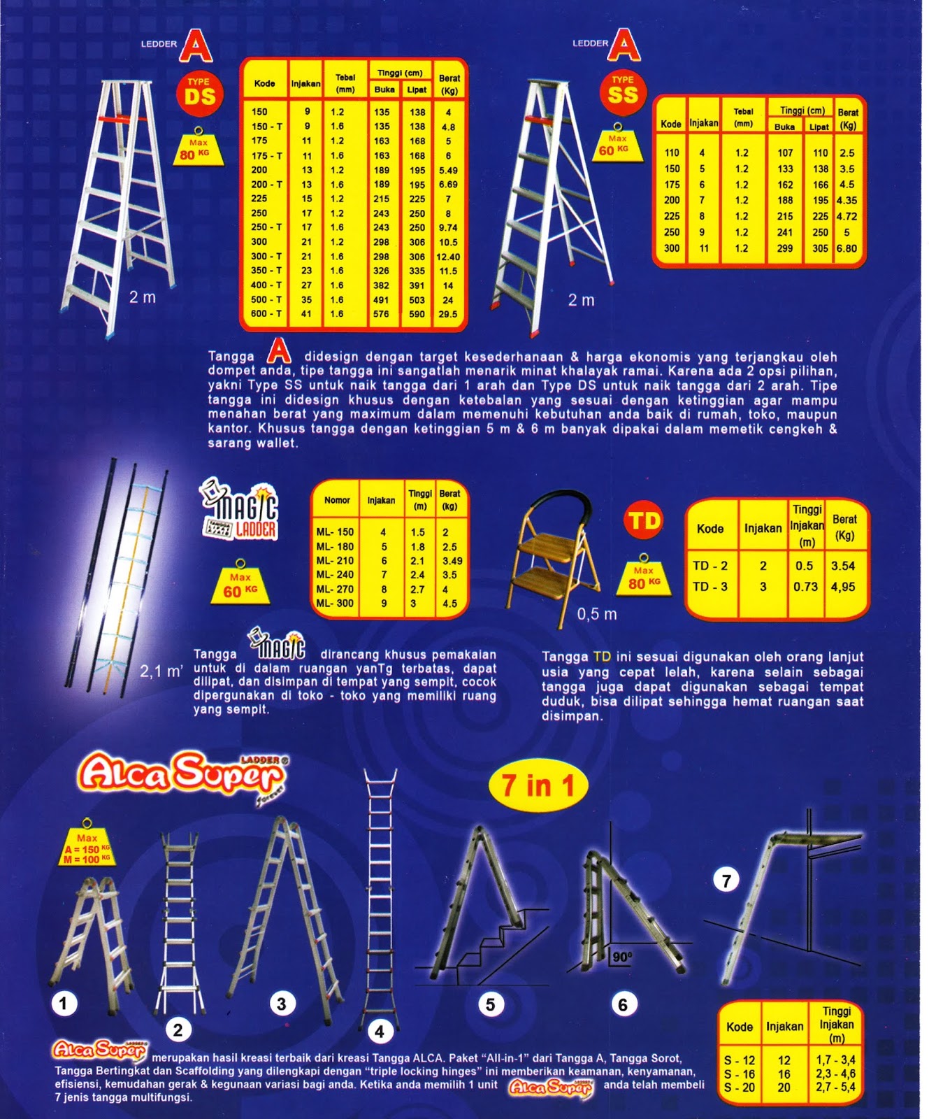 TANGGA LIPAT ALUMINIUM: Tangga Lipat dan Sliding Aluminium ALCA