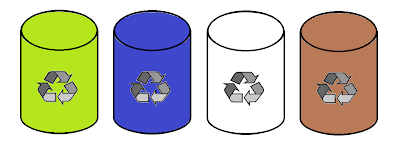 CODIGO DE COLORES PARA EL RECICLAJE DE LA BASURA