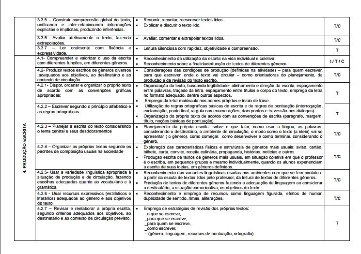 MATRIZ CURRICULAR DE PORTUGUÊS, 2º ANO, IMPRIMIR - Mistura de Alegria MATRIZ CURRICULAR DE PORTUGUÊS, 2º ANO, IMPRIMIR - Mistura de Alegria