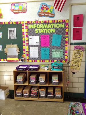 Riedmiller's Room: January 2013