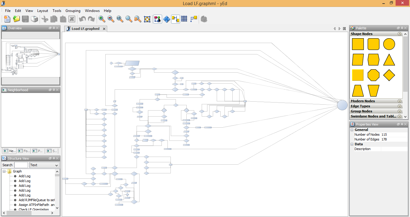 Mister Jamil Yed Graph Editor