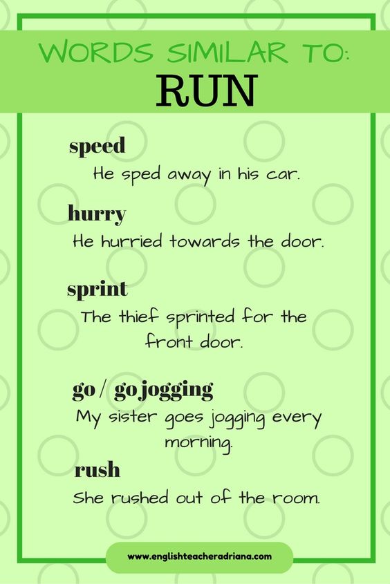 CEPT Practice: Words similar to