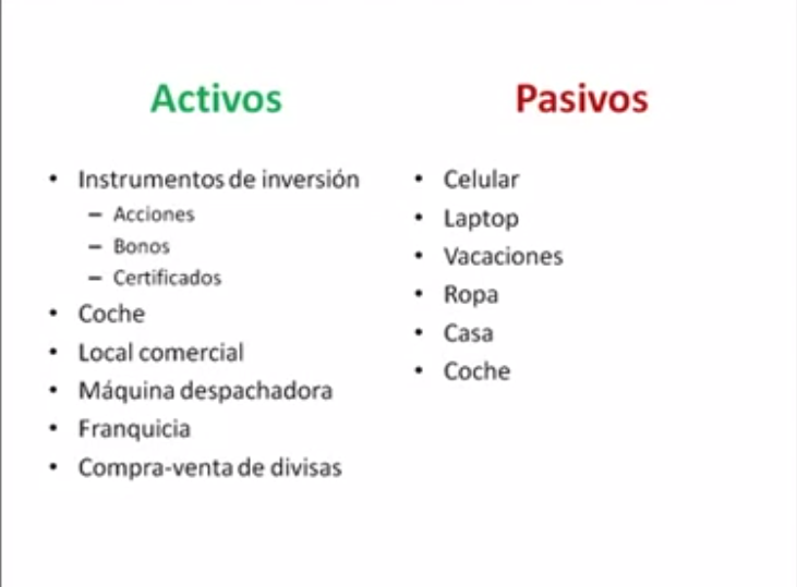 Heraldos Computación: Activos y Pasivos Terceros