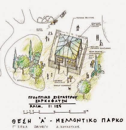 Platon'un 'Akademi'si*