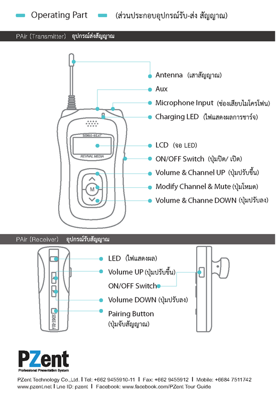 PZent, ชุดบรรยายไร้สาย, ชุดแปลภาษา, เครื่องพรีเซนต์, 25 อินเซอร์เทค, 25 ...