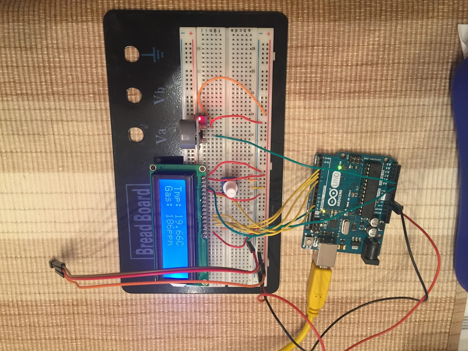 Temperature and CO, CO2, and Combustable Gasses Measuring Device ...