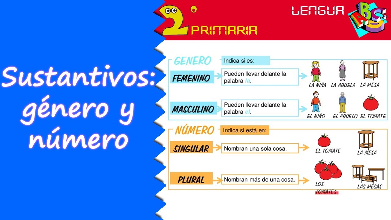 DIARIO DE CLASE: 2018-04-29