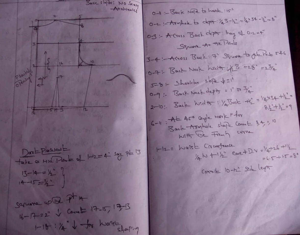 How to design Basic block Pattern making Indian Ethic Wear