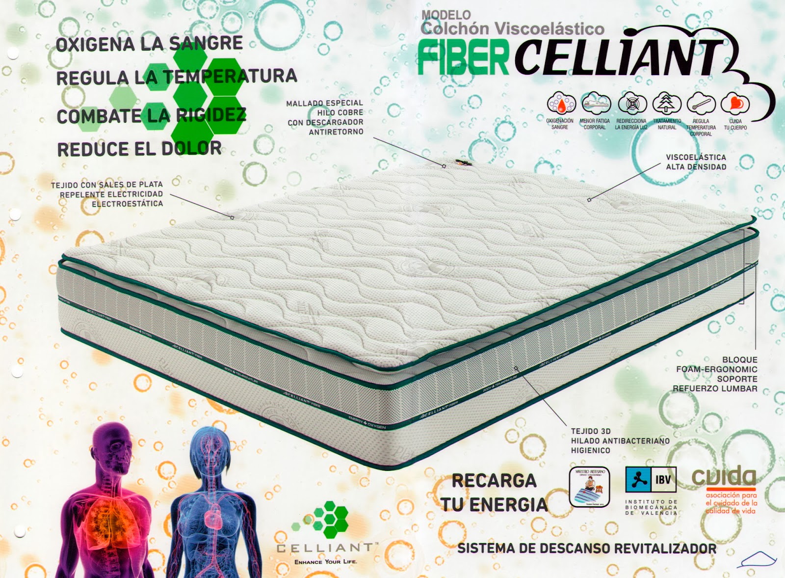 Momentum3: COLCHÓN FIBER CELLIANT