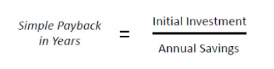 Excess Air: Selling with Rebates: The Simple Payback