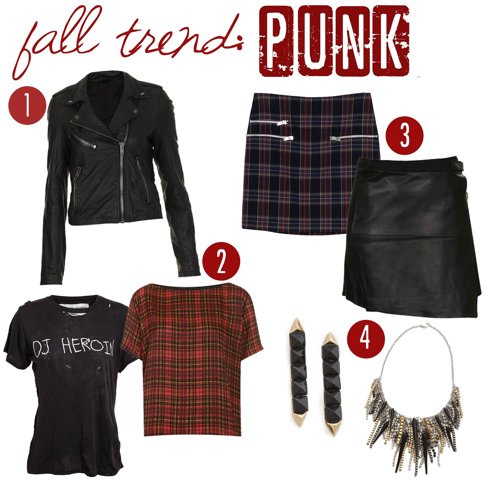 Across the Catwalk: Fall Trend: Punk