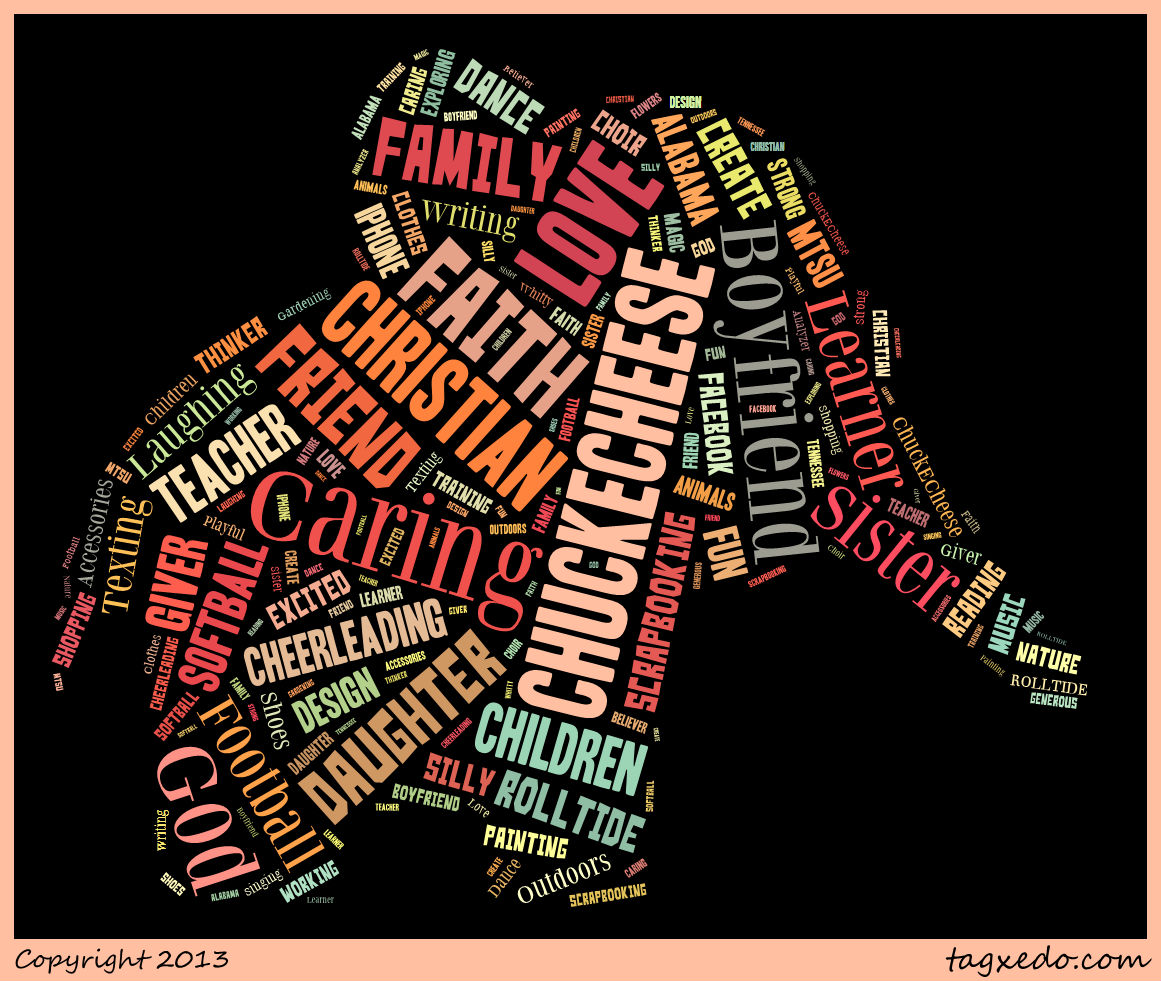 Education and Technology: Reflection: Using Tagxedo and Pinterest in ...