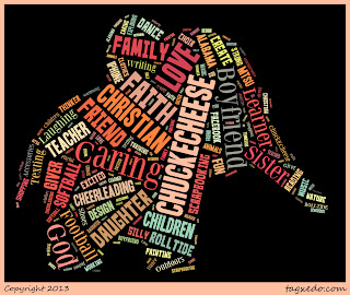 Education and Technology: Reflection: Using Tagxedo and Pinterest in ...