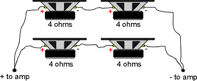 TotalRojo Guitars: Amps