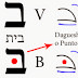 Letra BET del alfabeto hebreo ב