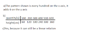 814 Math (2010) or 841: May 2011